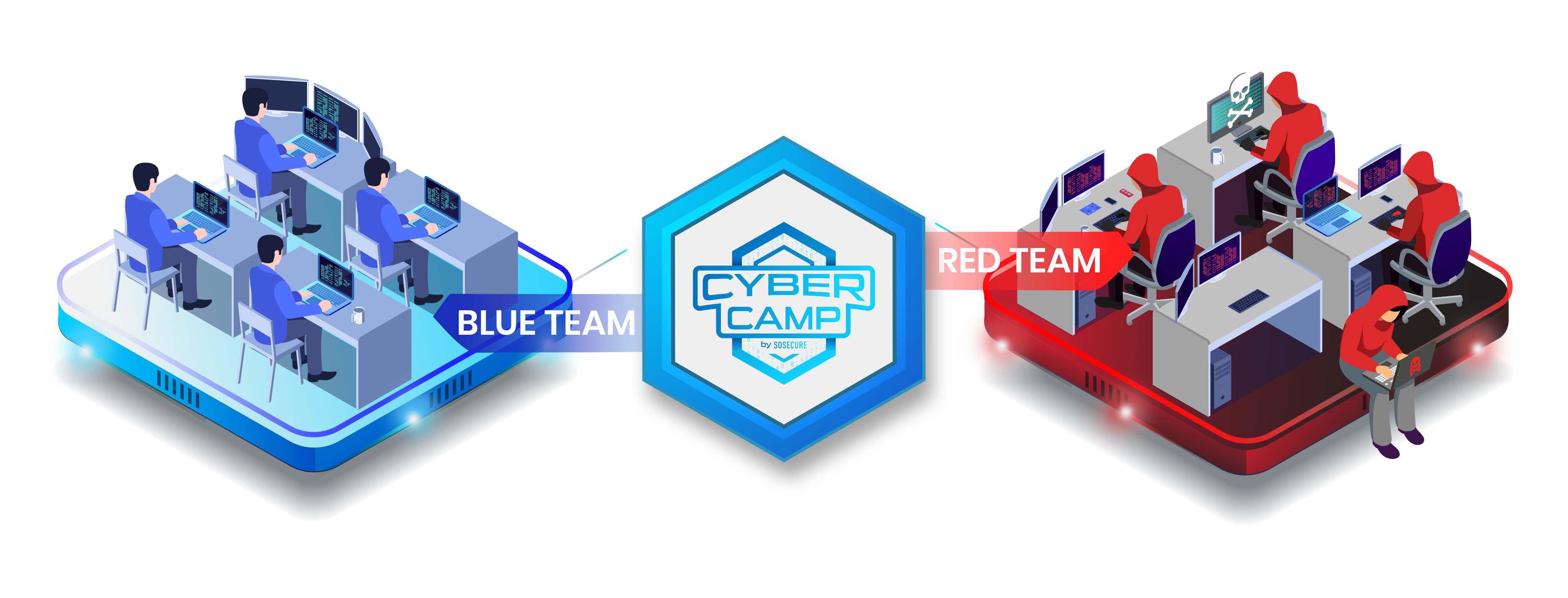 Cybersecurity Training Course