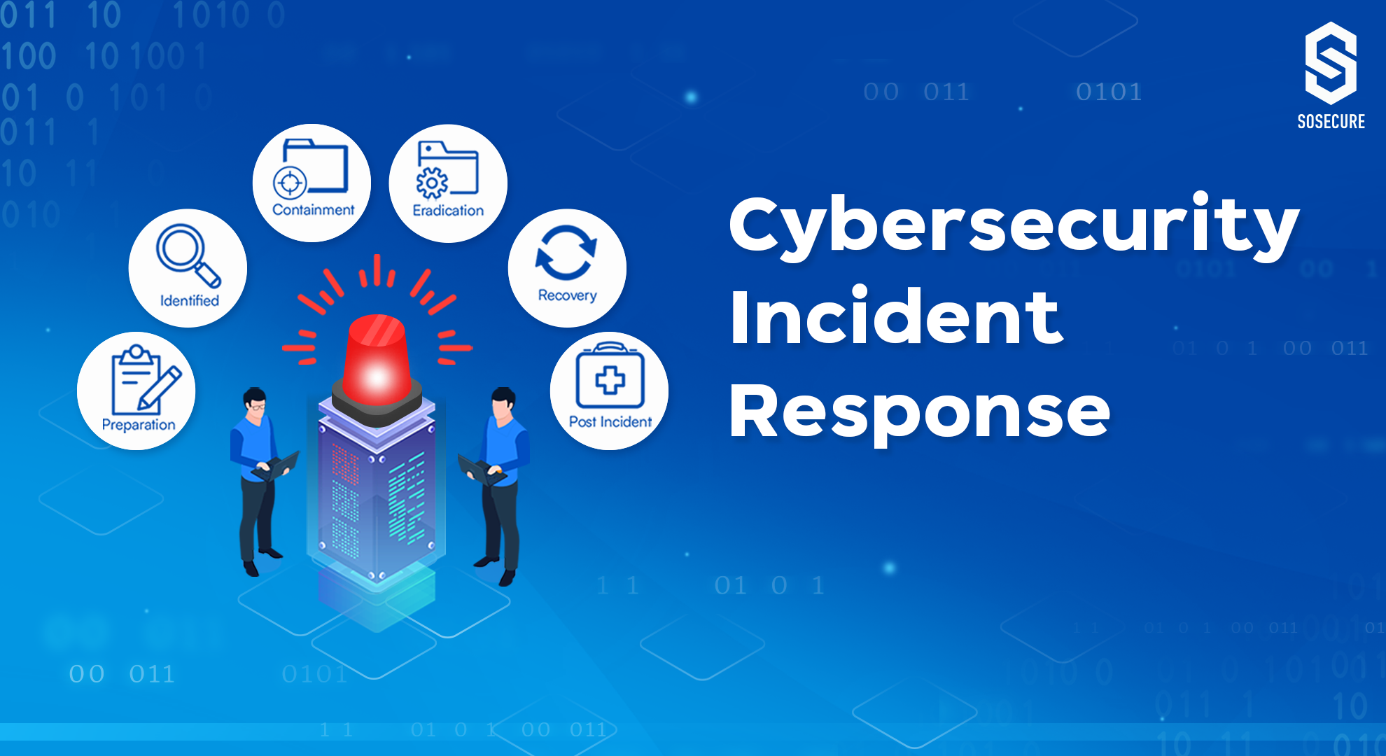 Cybersecurity คือกุญแจสู่ความปลอดภัยขององค์กร! | SOSECURE