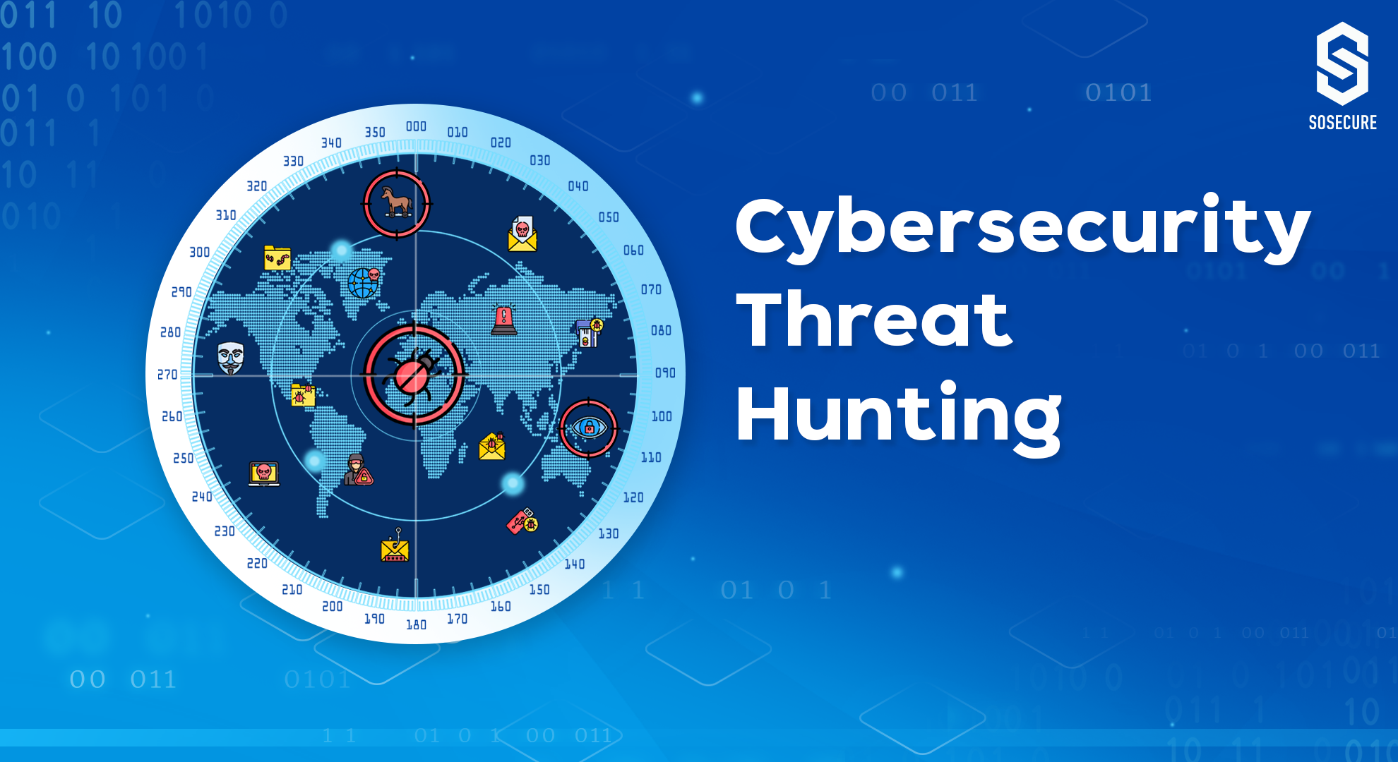 Cybersecurity คือกุญแจสู่ความปลอดภัยขององค์กร! | SOSECURE